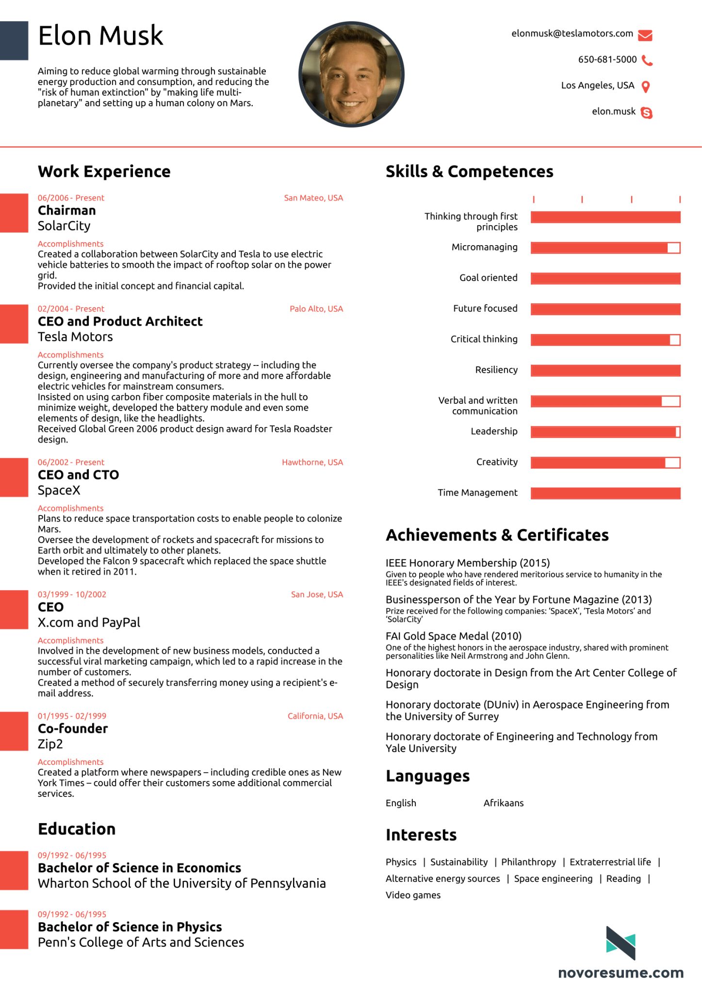 Here's How You Fit Elon Musk's Résumé Onto One Page