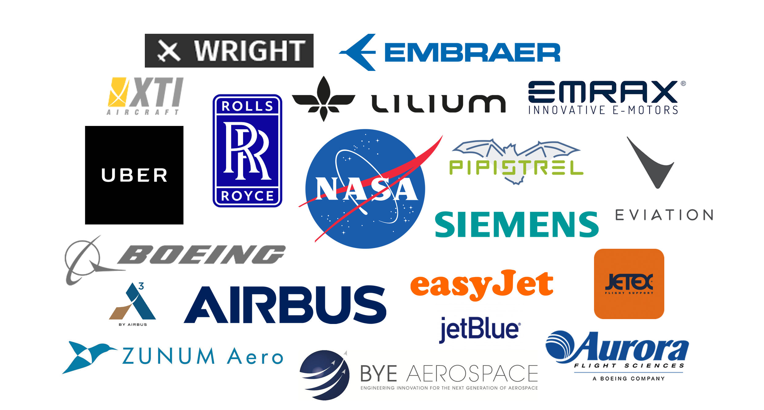 Aviation Companies Logo