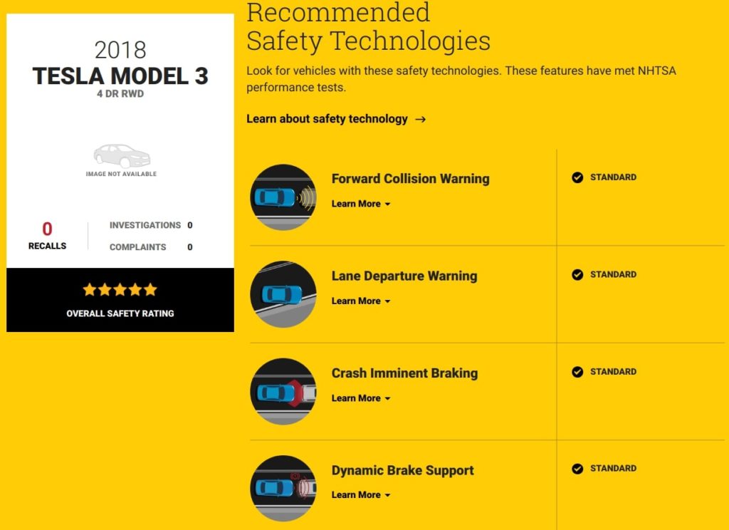 Model 3 safety rating store