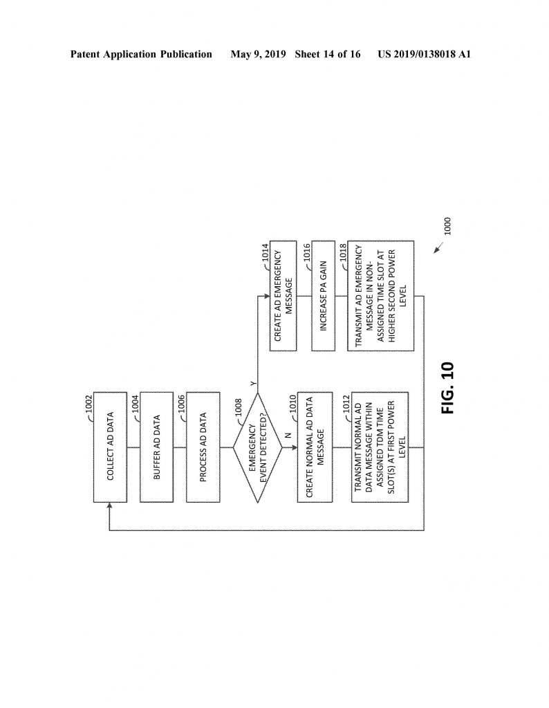 Tesla's self-driving patent application hints at faster collision response Tesla's self-driving patent application hints at faster collision response