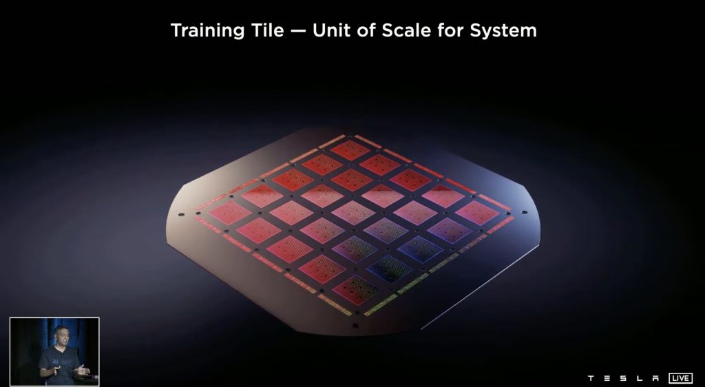 Tesla-dojo-supercomputer-chip - TESLARATI Tesla-dojo-supercomputer-chip - TESLARATI
