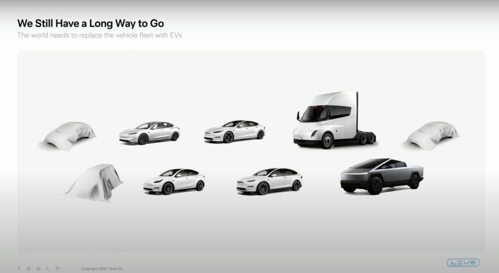 Next generation model 3 store